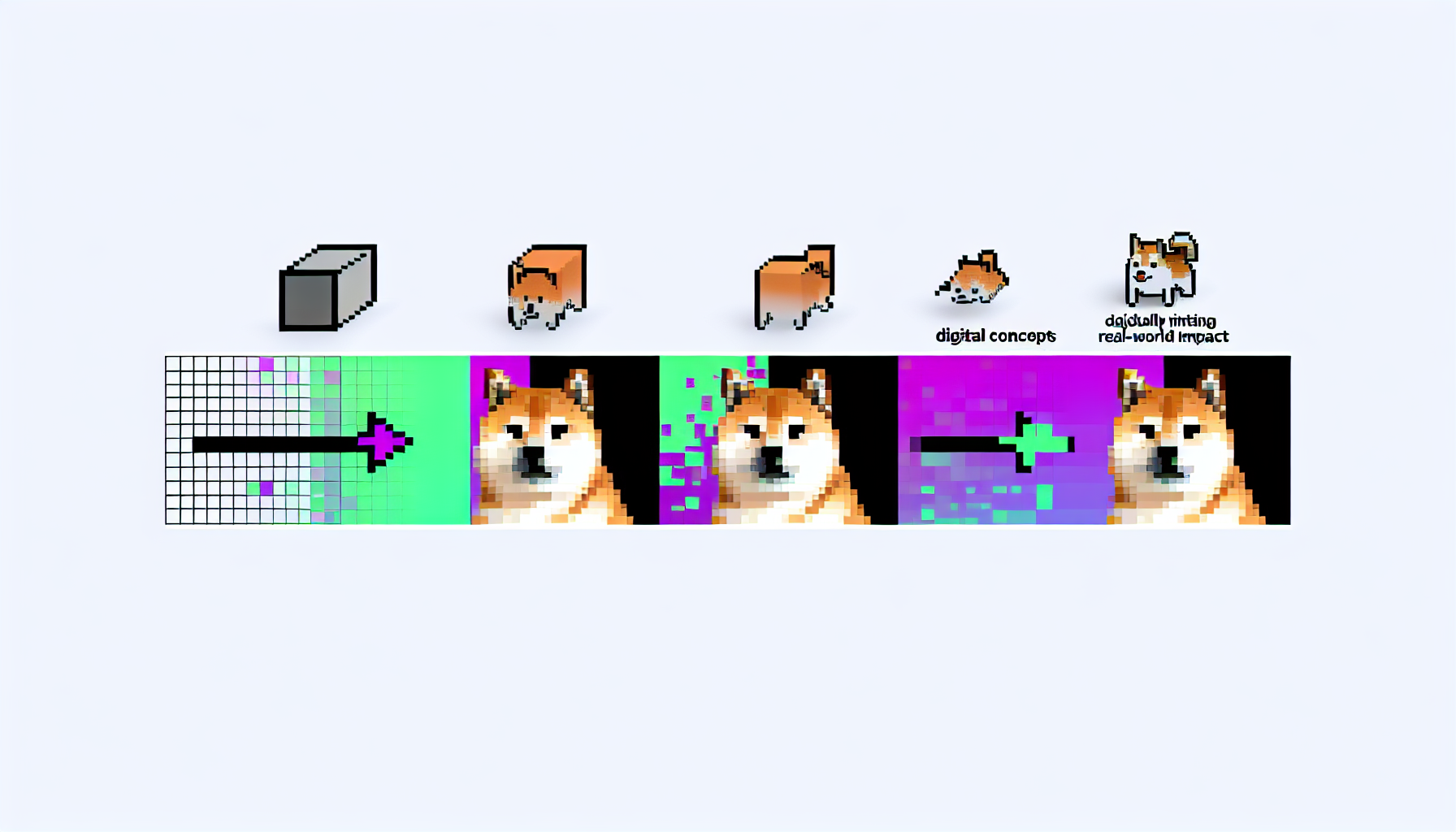 FLOKI: Beyond Memes to Real-World Impact – BestDapps